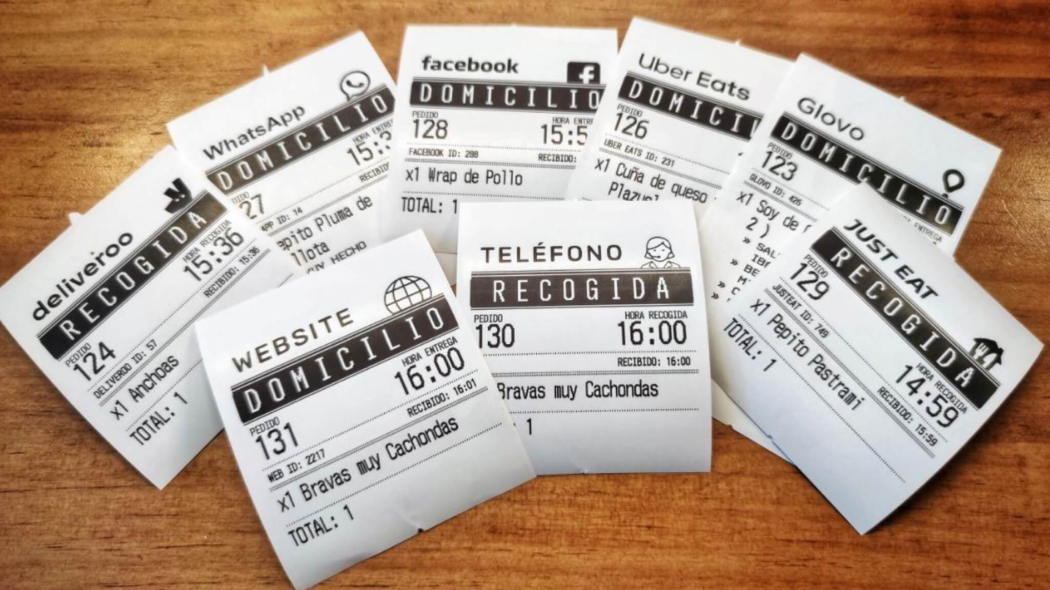 ¿Que es delivery? ¿Como funciona? Aprovéchalo al máximo.